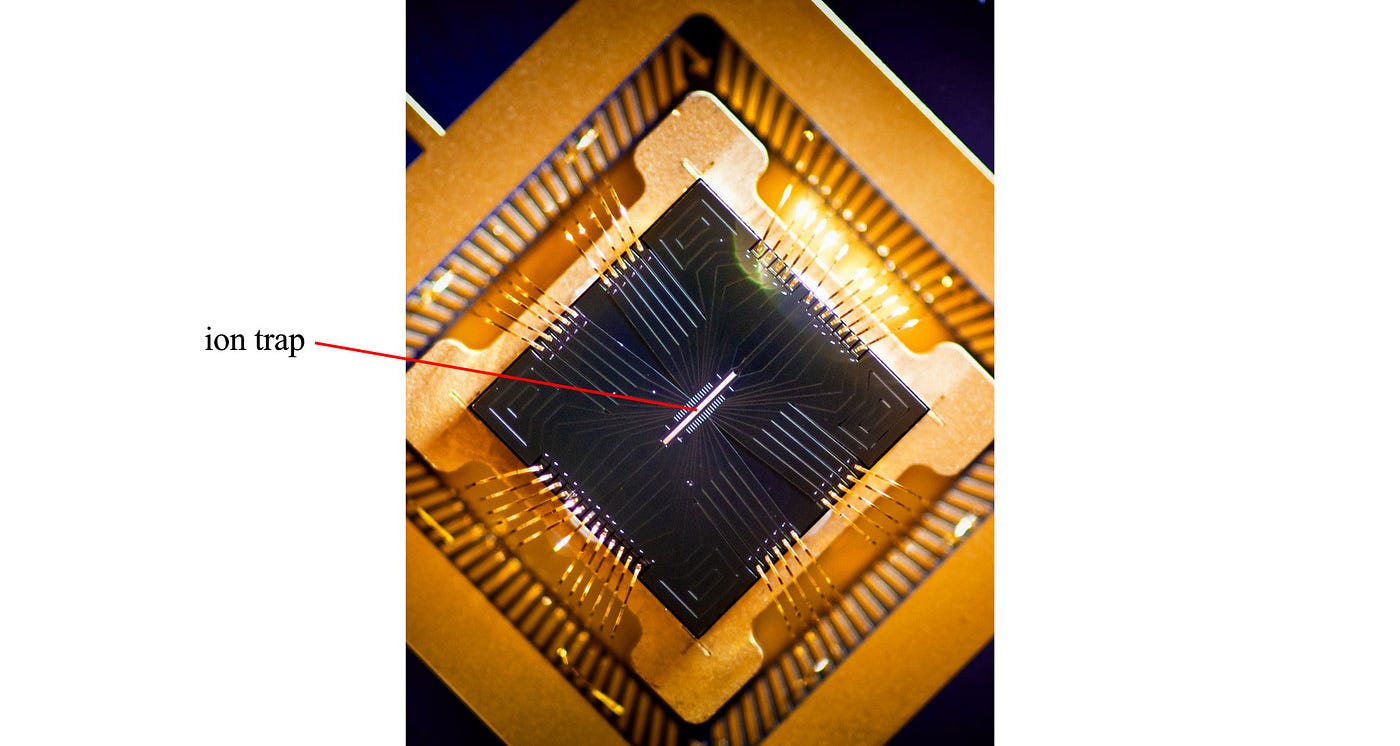 QC — How to build a Quantum Computer with Trapped Ions? | by Jonathan ...