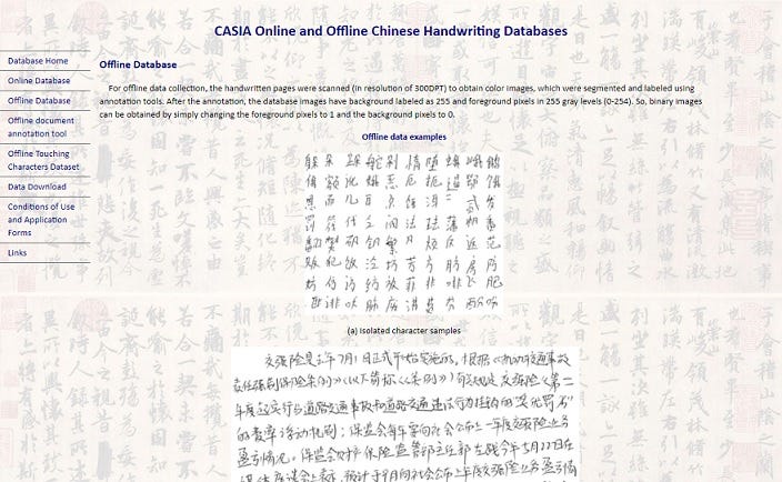 Learn Chinese Faster by Using Handwritten Chinese Character Recognition (HCCR) | by Phakawut ...