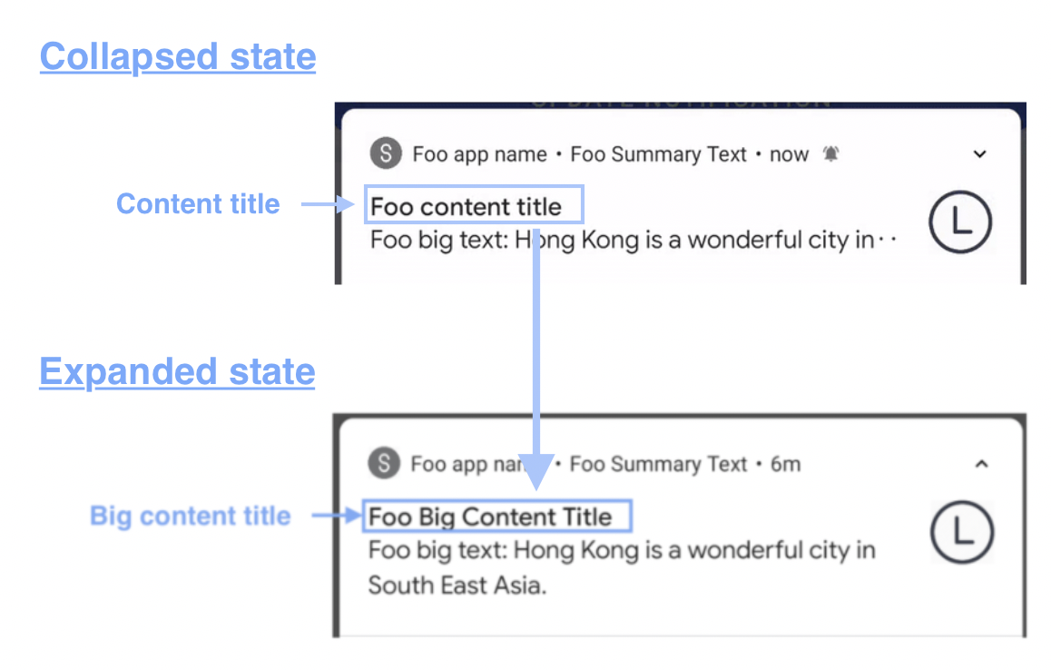 Android Notification BigTextStyle As Deep As Possible | by Myrick Chow ...