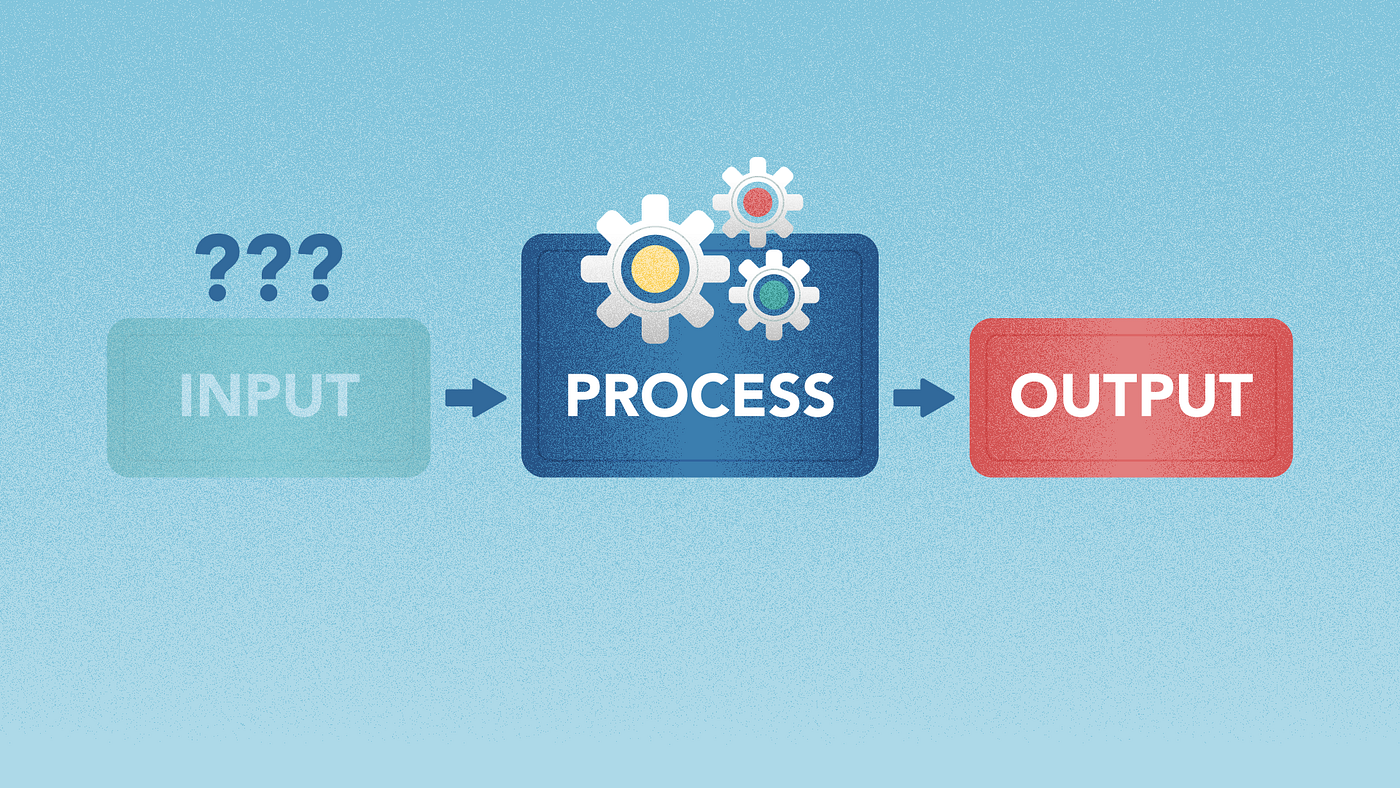 Probabilistic Programming — A gentle Intro | by Jagannath Rajagopal ...