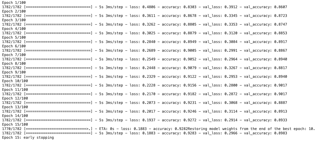 Create Image Classification Models with TensorFlow in 10 Minutes | by ...