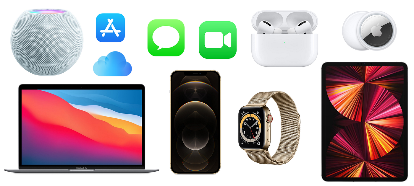 Apple Ecosystem — The “walled Garden” By Sapient Prince Geek
