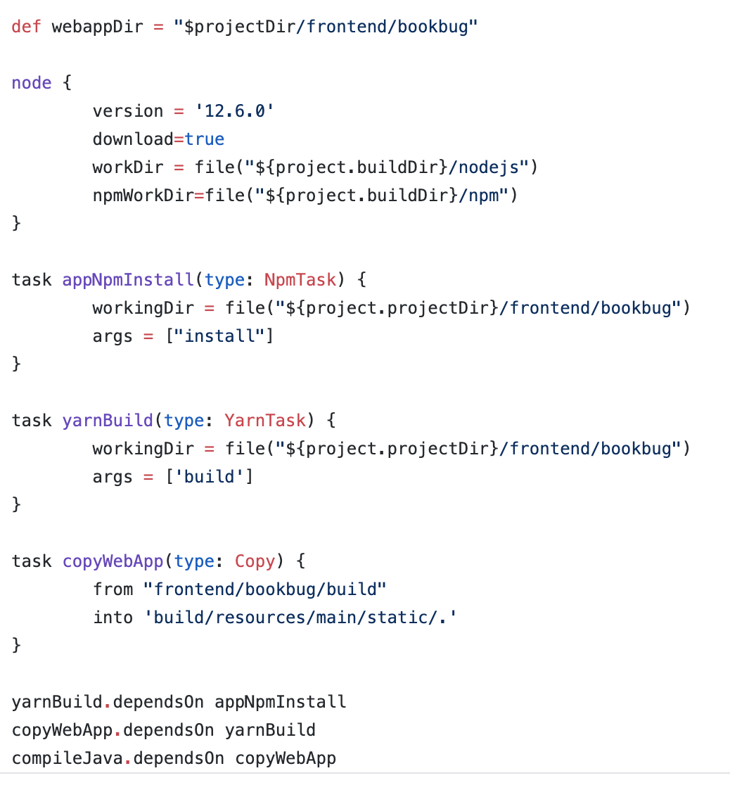 Spring boot 앱과 react js 앱 합치기. Overview | by Chanhee Lee | Medium
