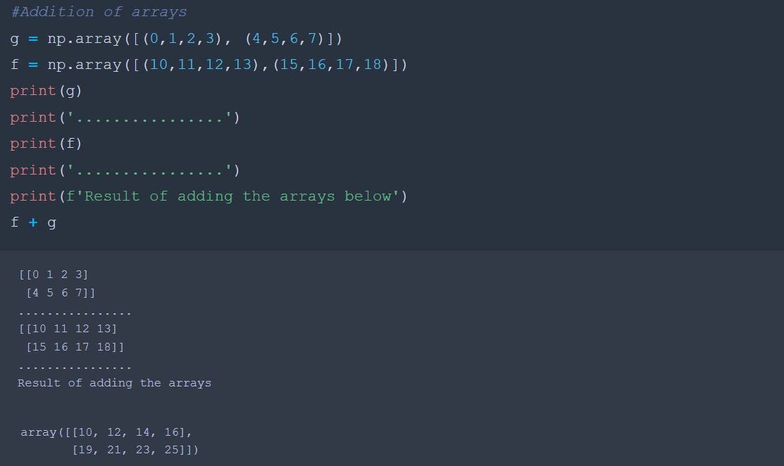 An Introduction to NumPy. What is NumPy? | by Akintoye Oluwole Stephen ...