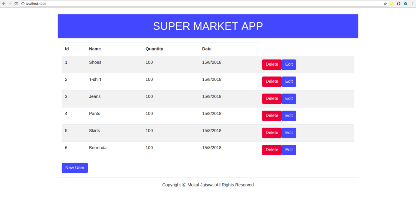 Spring Boot JPA RESTFUL Web APIs for CRUD operation & developed a Front ...