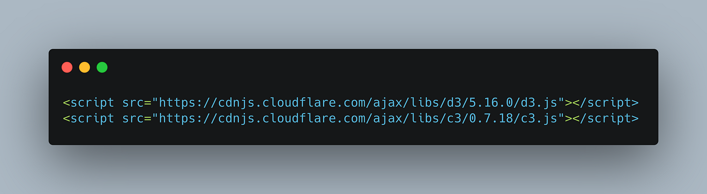 JavaScript：C3.js資料圖表 - 前端小空間 - Medium