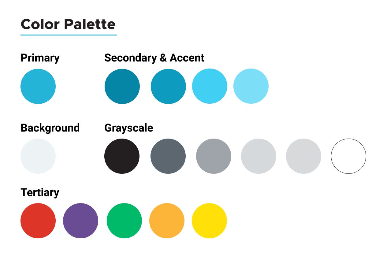 A Guideline for a Consistent Design | by Abraham Williams | Medium