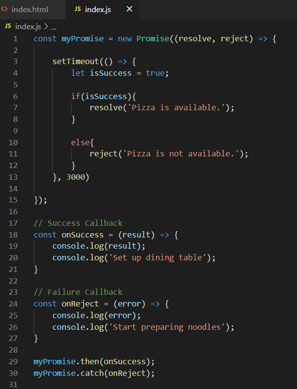 Promises in JavaScript. What is a Promise | by Piyumantha | Medium