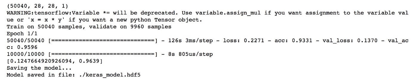 Exploring Deep Learning and Neural Network Modeler with Watson Studio ...
