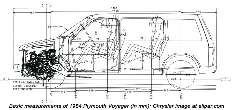 Why the Dodge Caravan Was the Best Minivan Ever Made | by $500 Van | Medium