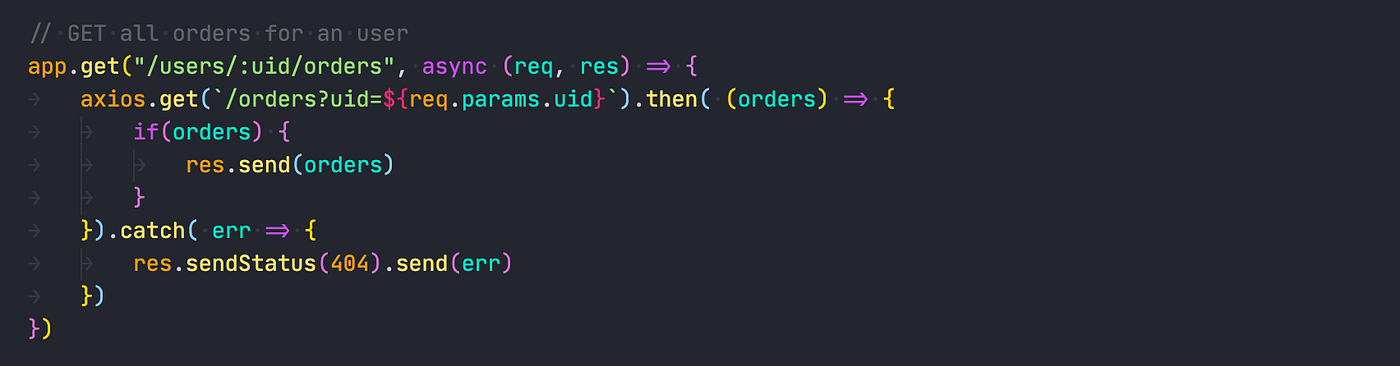 How to build a microservice with NodeJs, Express and MongoDB | by Rushikesh Mhetre | Nerd For ...