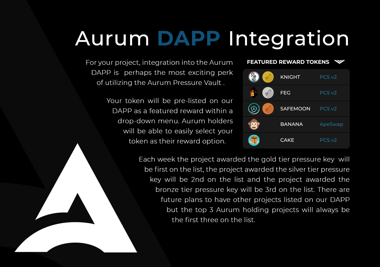 Aurum Pressure Vault- Bringing Exciting Utility to Aurum’s powerful ...