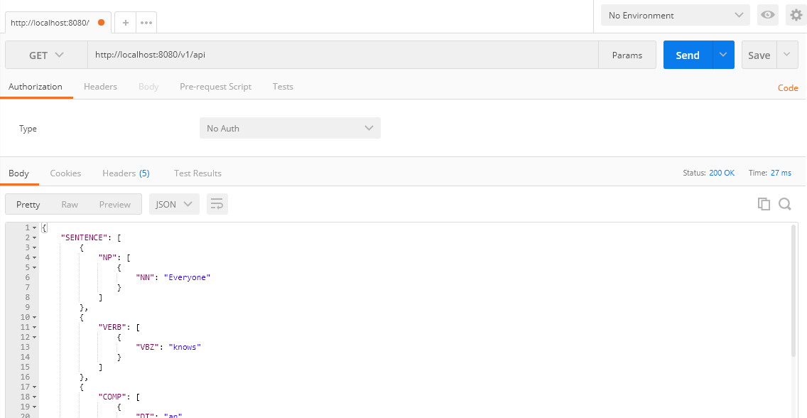 Treetojson — Simple Python Utility Library To Map Tree Structure To