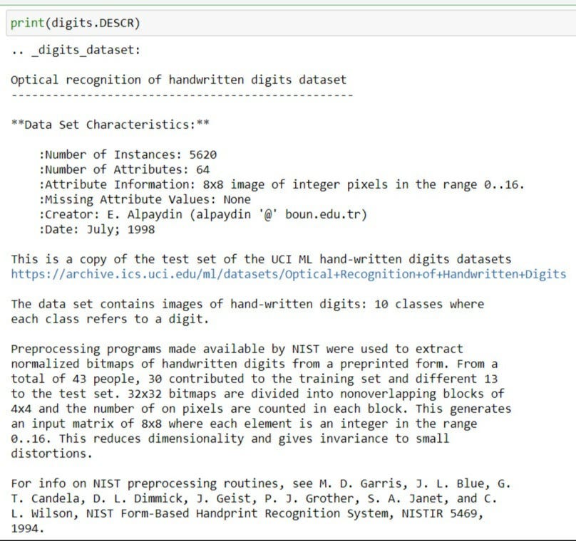 Optical Recognition Of Handwritten Digits Using Scikit Learn By Ayush