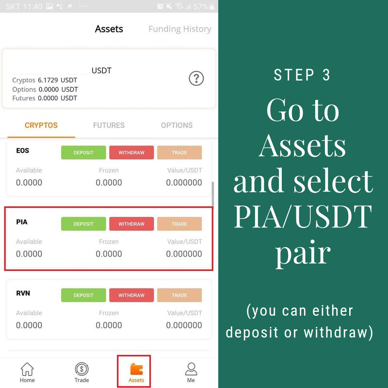 How To Trade PIA Coin On BXB Exchange — 6 Step Guide | by Futurepia ...