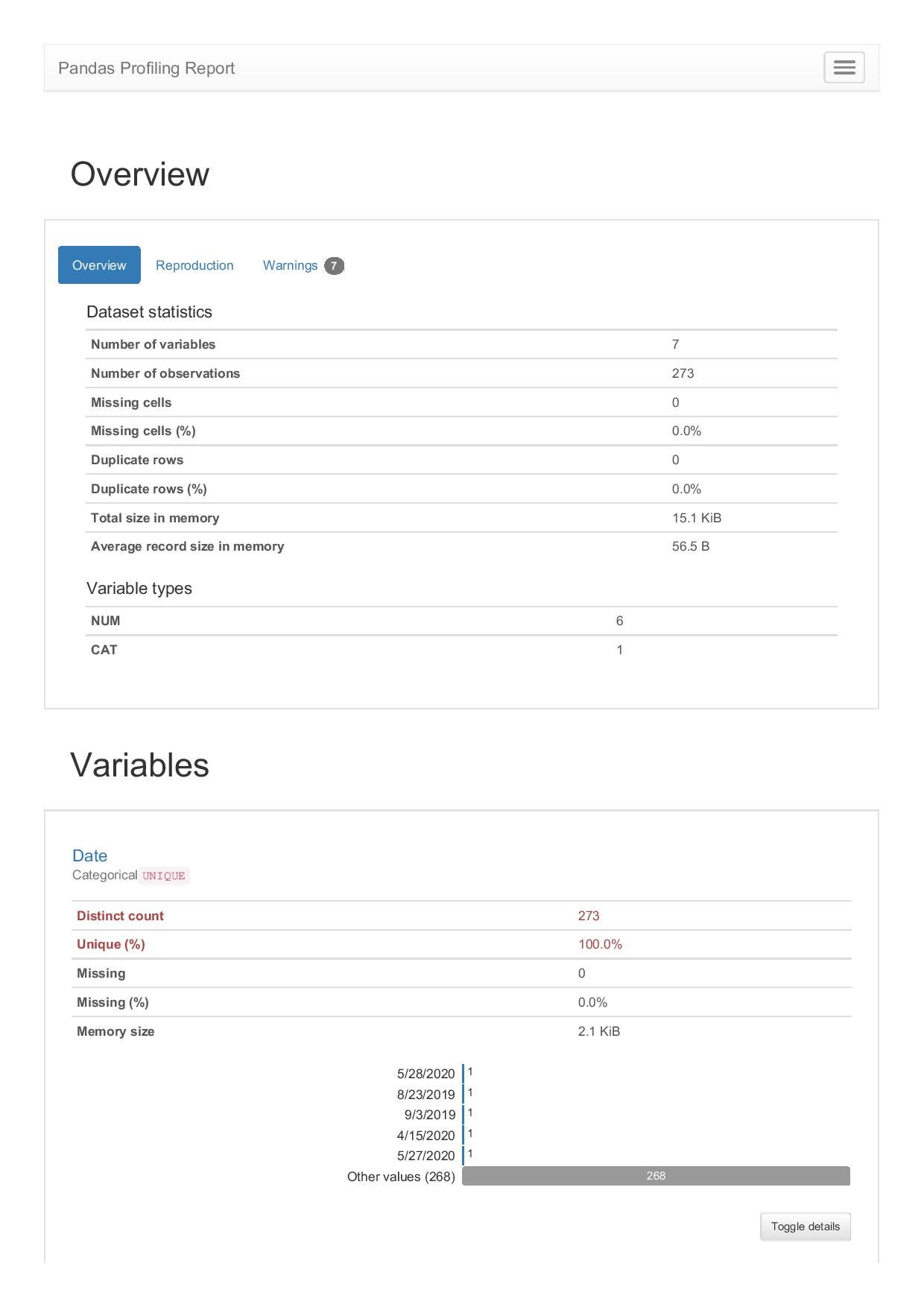 Pandas Profiling. Pandas profiling provides analysis like… | by Abhinay ...