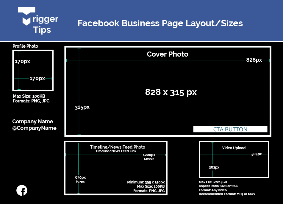Facebook Business Page Layout & Sizes | by Ryan Hopkins | Medium