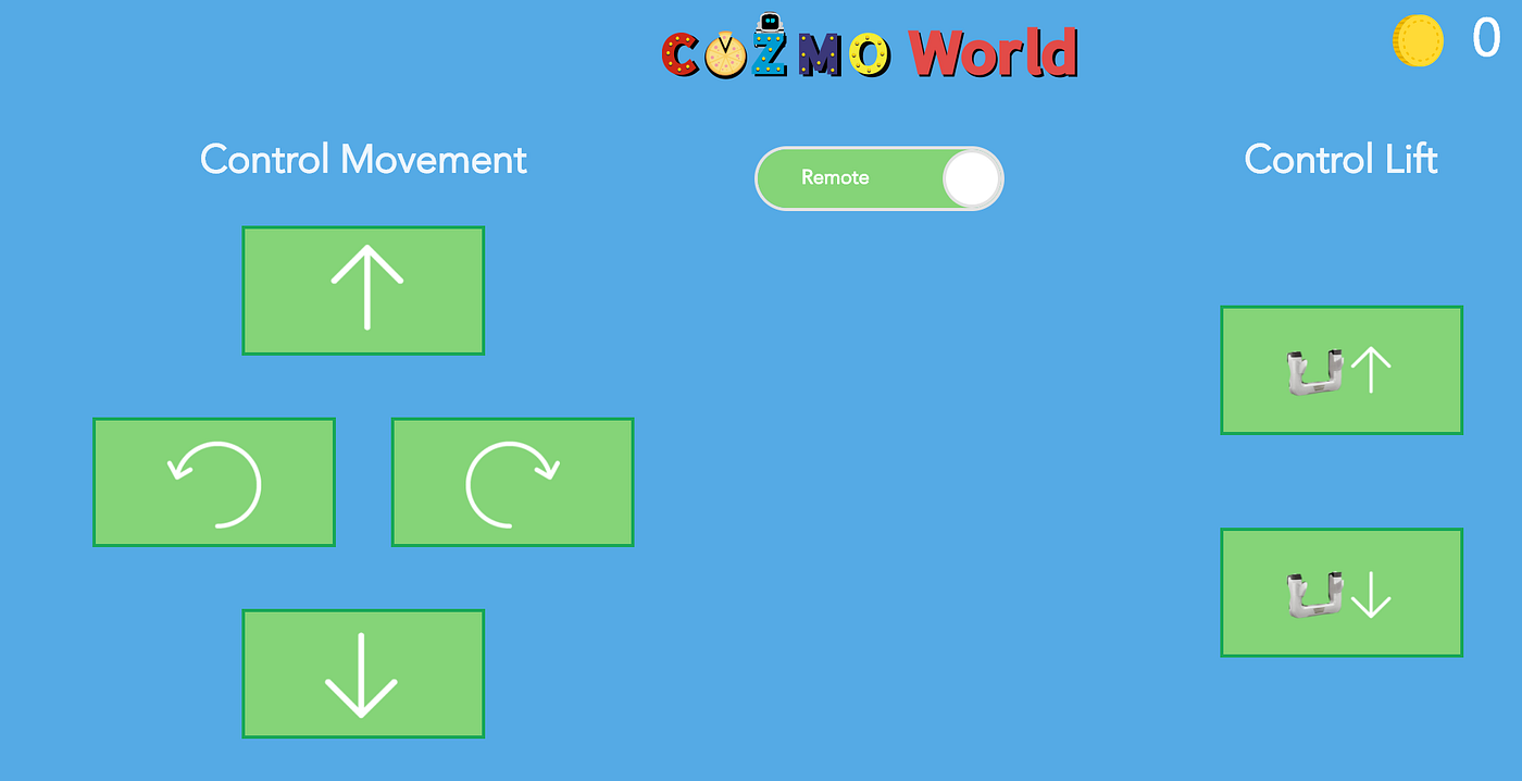 Designing a game for a robot. For the past four months now I have… | by ...