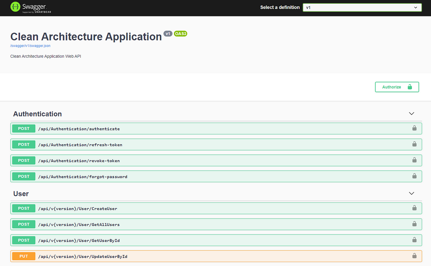 Building Clean Architecture Application Using Asp Core Web Api And