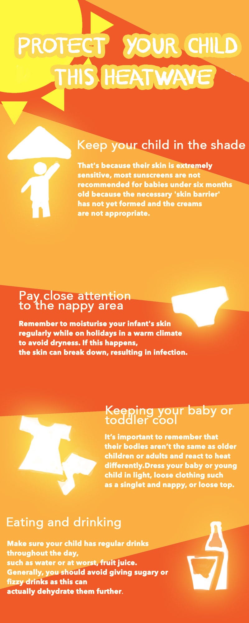 Heatwave Alert: Keeping your child safe! | by The Guiding Roof | Medium