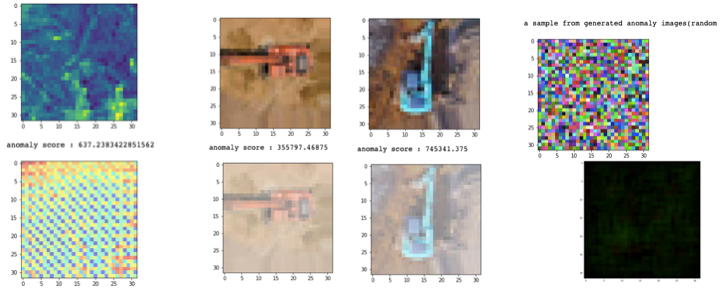 Anomaly detection in Satellite Imagery | by Daniel Moraite | DataSeries ...