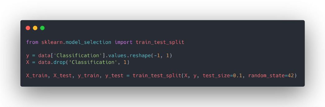 The Complete Guide to Decision Trees | by Marco Peixeiro | Towards Data ...