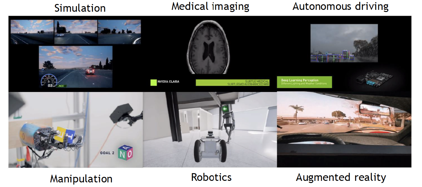 KAOLIN: DL library for 3D researches | by Bill CX | Medium