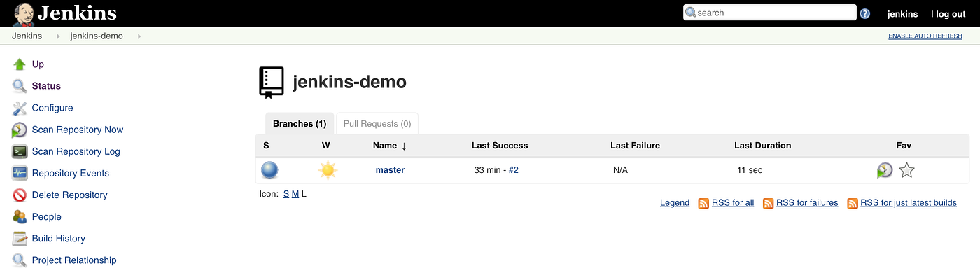 Setup Jenkins Project Integrated with Github using Jenkins Declarative ...