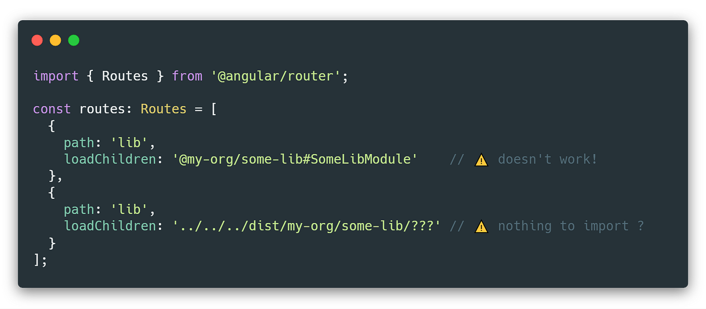 Why And How To Lazy Load Angular Libraries | by Tomas Trajan | Medium