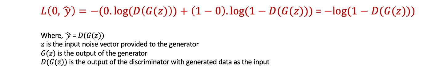 Decoding the Basic Math in GAN — Simplified Version | by Lakshmi Ajay ...
