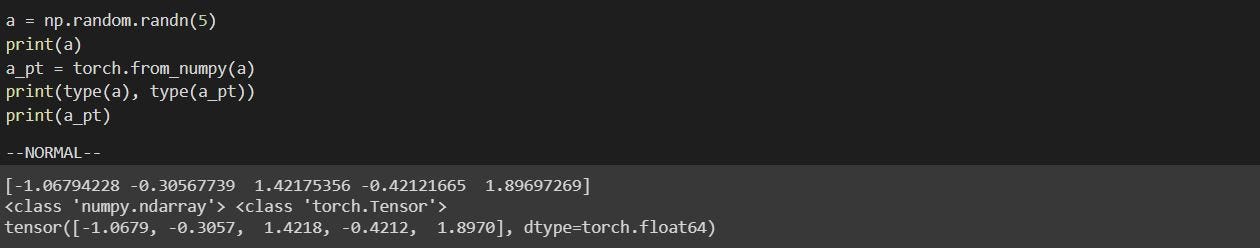 A Beginner-Friendly Guide To PyTorch and Its Implementation from ...