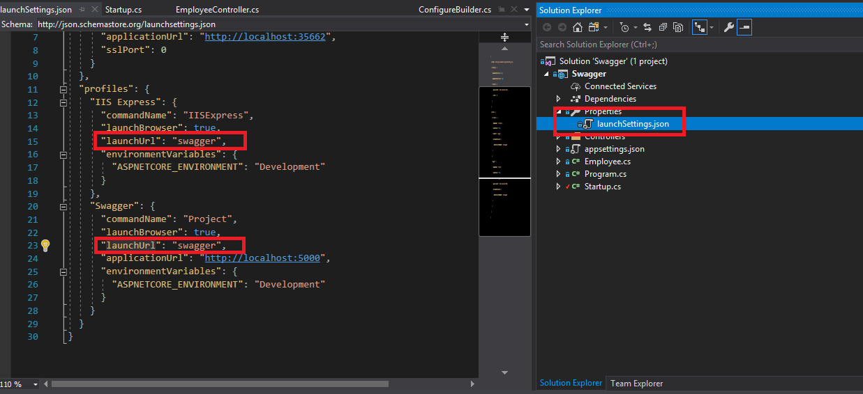 Swagger with .Net Core. Today I’m going to introduce you an… | by ...