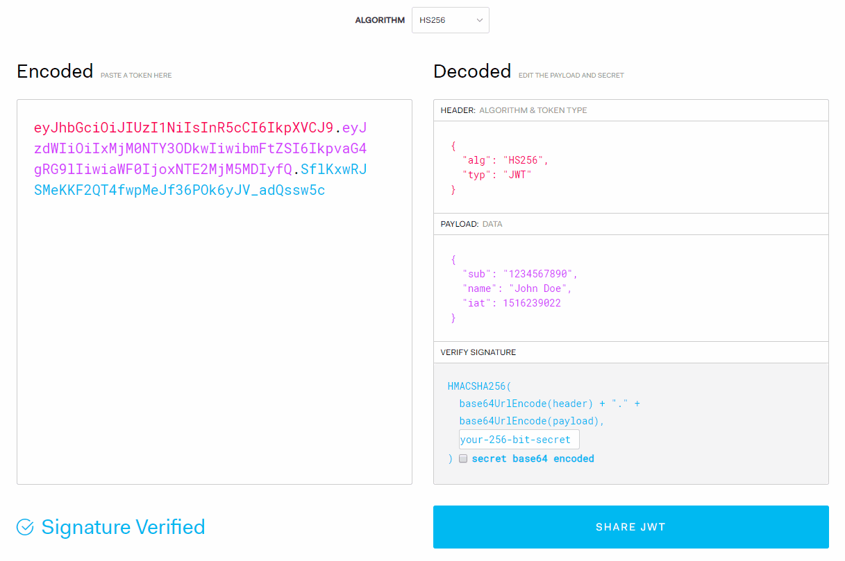 How To Secure A Rest Api Using Jwt