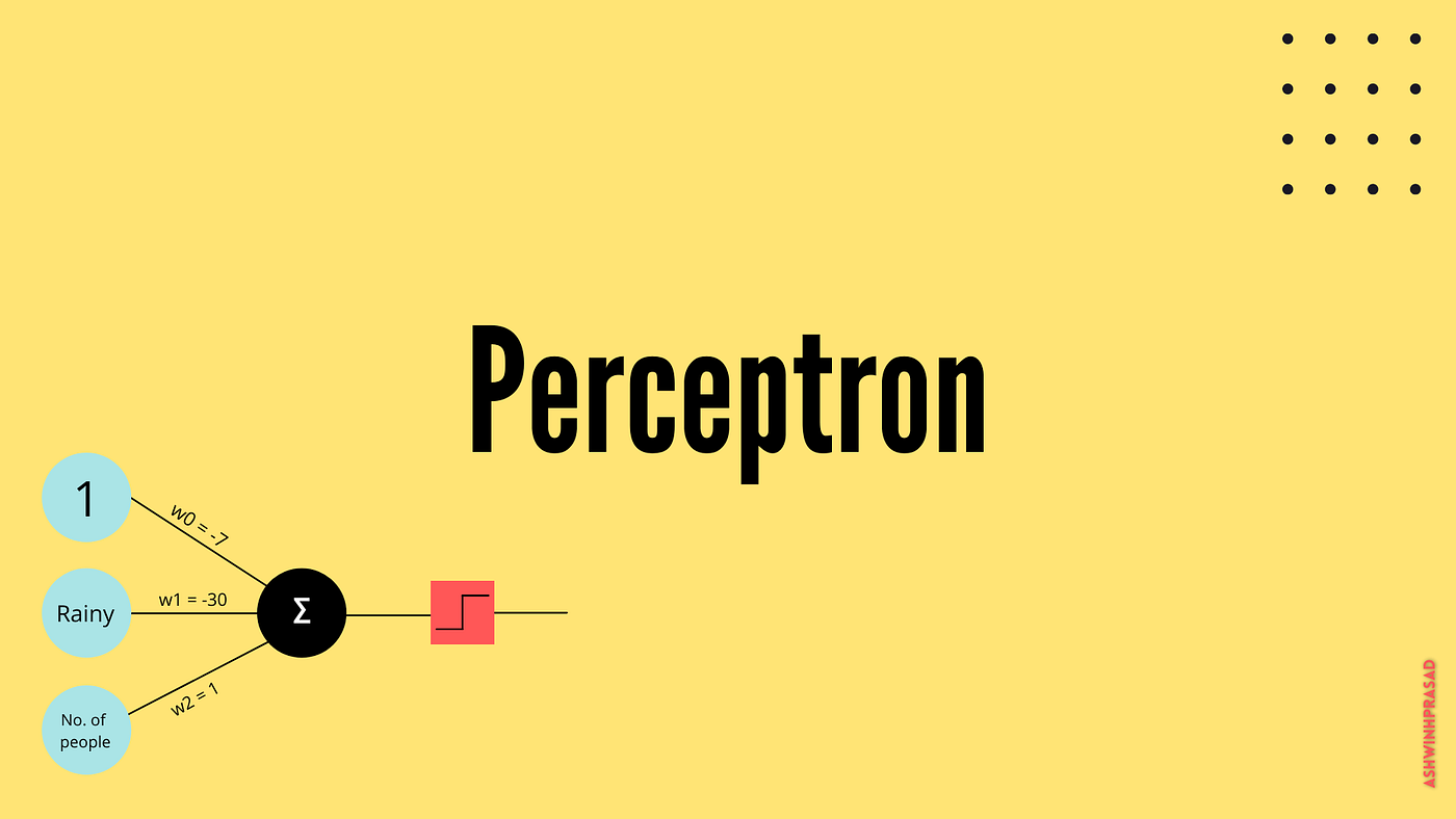 Perceptrons. Foundations of Neural Networks | by Ashwin Prasad | Analytics Vidhya | Medium