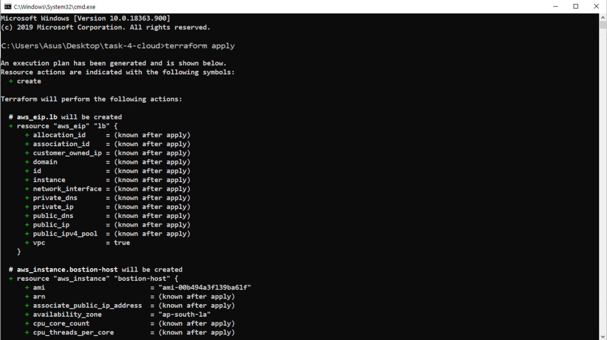 Launching A Vpc Network With Public And Private Subnets For Running Wordpress With Database On