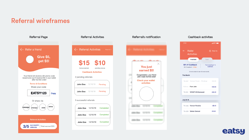How I created a referral program for food ordering | by Constance ...