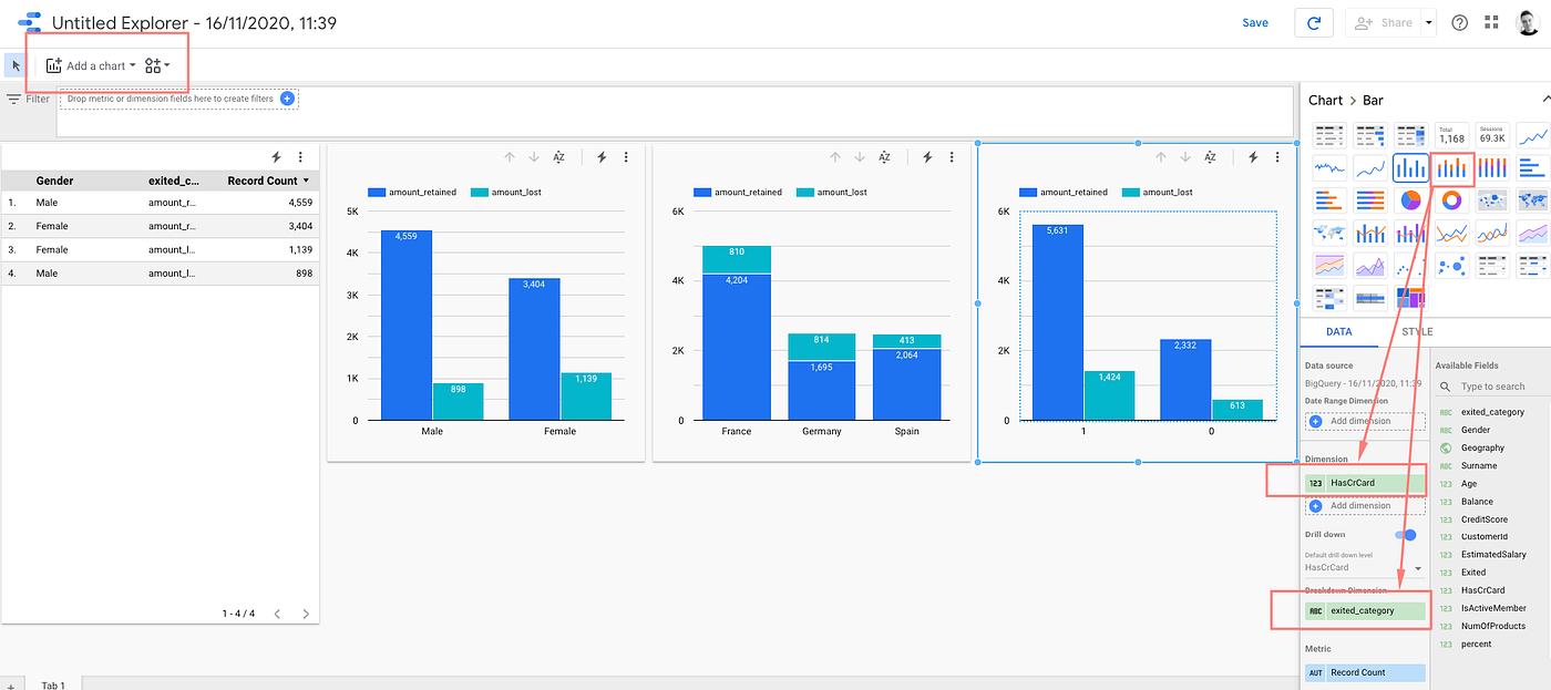 Exploratory Data Analysis with BigQuery SQL? Easy! | by 💡Mike ...