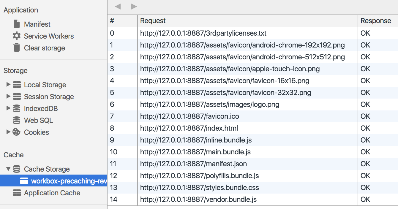 Using Workbox 2 and Angular to create a Progressive Web App. Part 1 ...