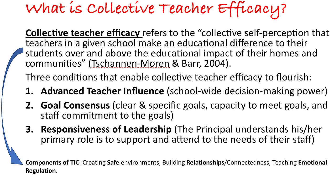 Hacking the Principal’s Office in a Trauma-Informed School Environment ...