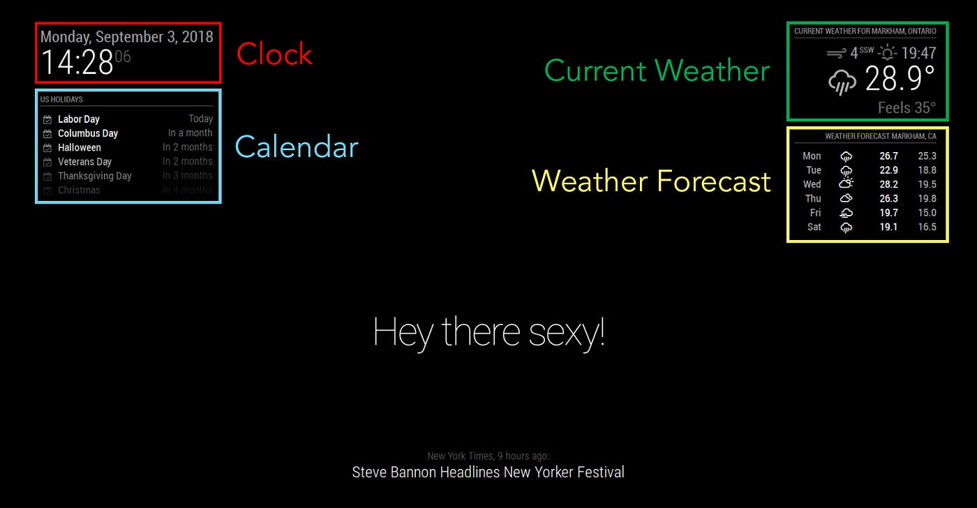 Planning My Smart Mirror Build. How I planned my smart mirror build ...