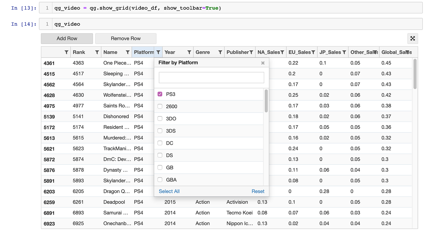QGrid Basics. Quantopian background | by Chadwick Balloo | Medium