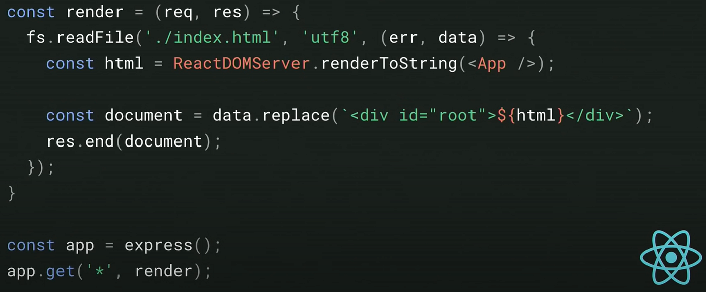 Modern app rendering strategies. Modern ways for optimizing app’… | by ...
