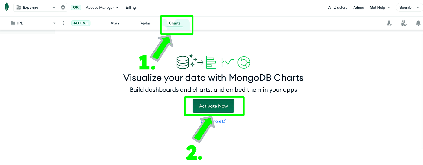 Let’s Analyze IPL statistics using MongoDB Charts | by Sourabh Bagrecha ...