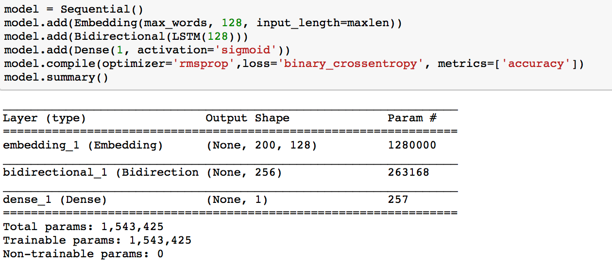 Yelp Review Classification. Using Embedding, CNN and LSTM | by Zhiwei ...
