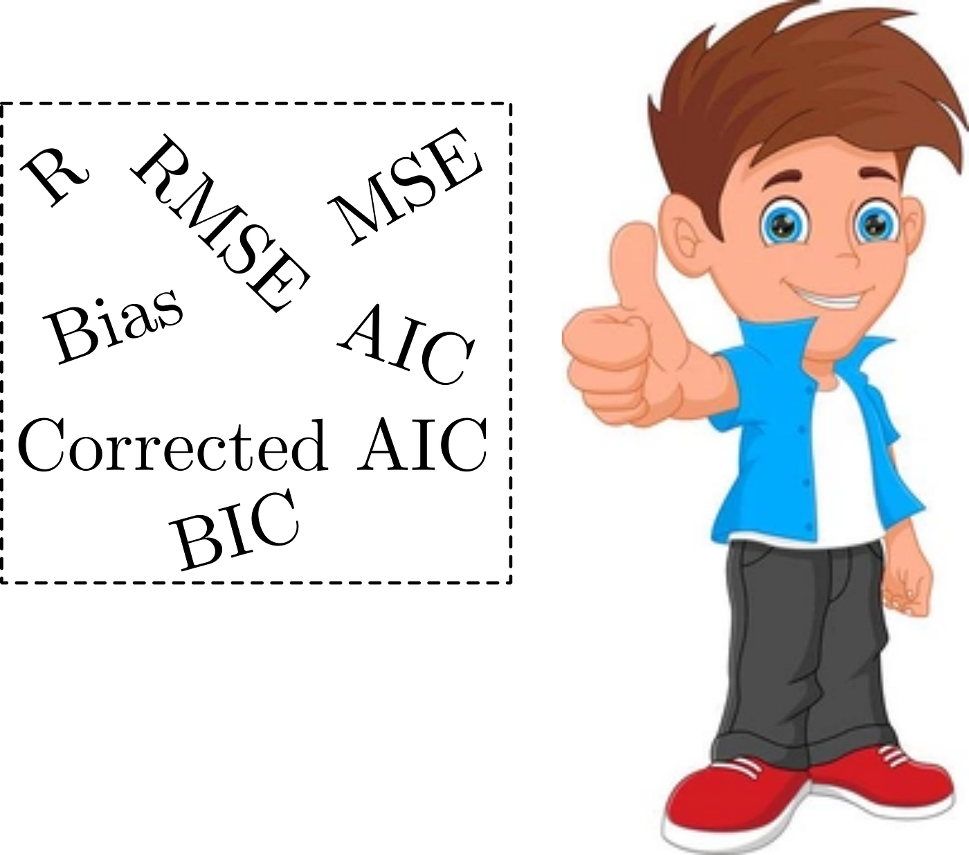 How To Compare Multiple Machine Learning Models By Abhilash Singh Nerd For Tech Medium