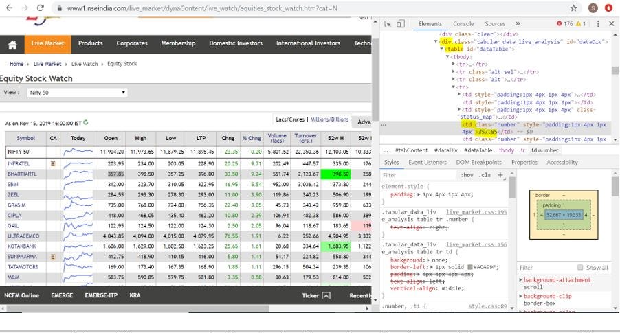 Extract Dynamic Content From Web Page Using Python[part 1