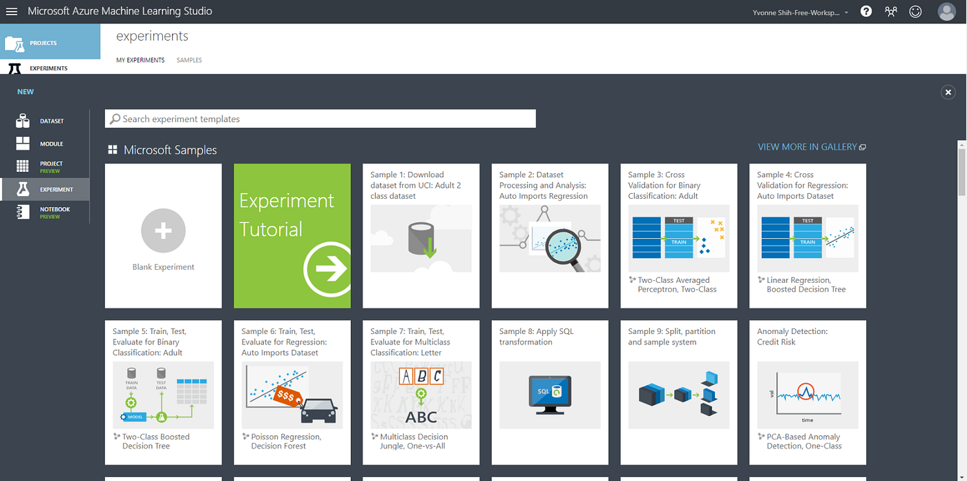 Azure Machine Learning I. Azure Machine Learning Studio… | by Yvshih ...
