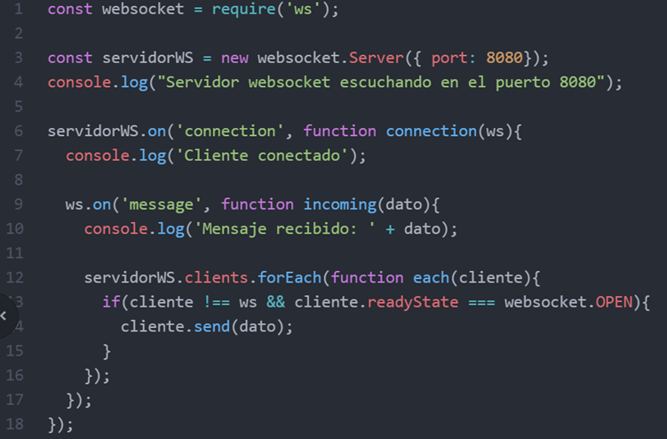 WebSockets con NodeJS. ¿Qué es un webSocket? Seguramente todos… | by ...
