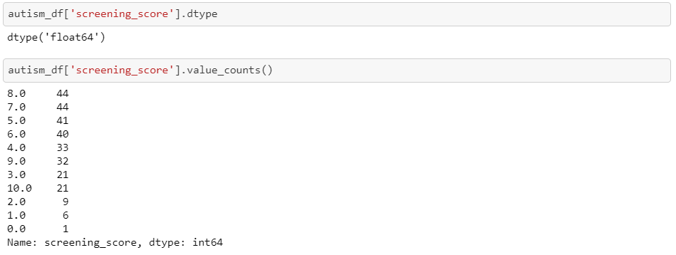 Deep Dive in Machine Learning with Python | by Rajesh Sharma ...