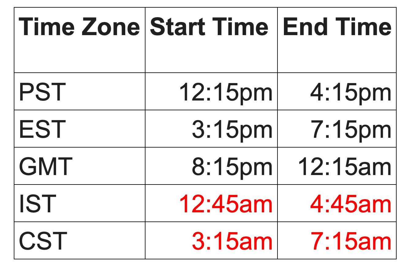 HonestNFT Audit: Sneaky Vampire Syndicate | by Convex Labs | Medium